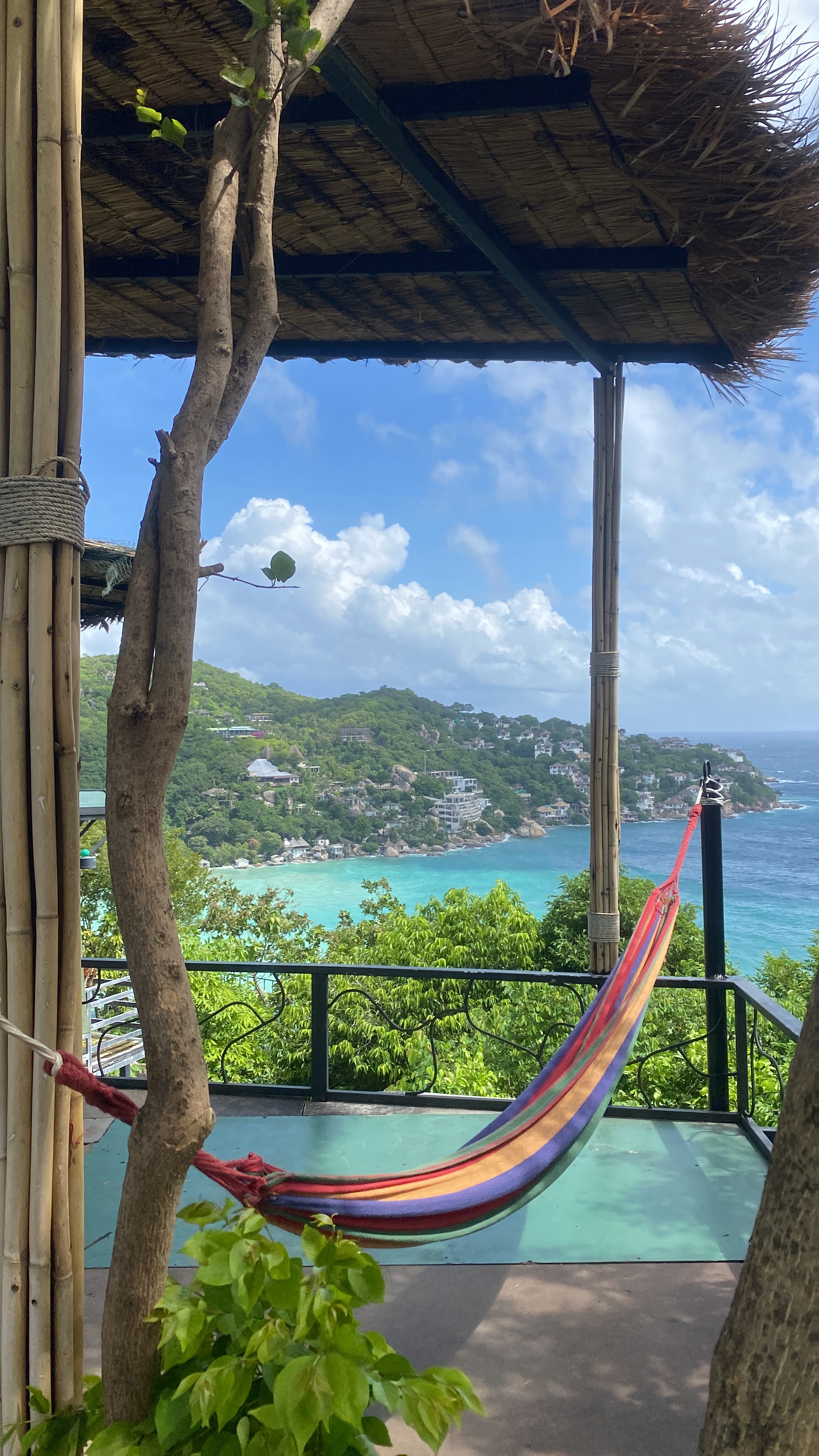 Thailand Guide – Elizabeth Beeli